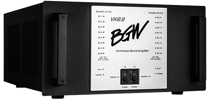 BGW-en